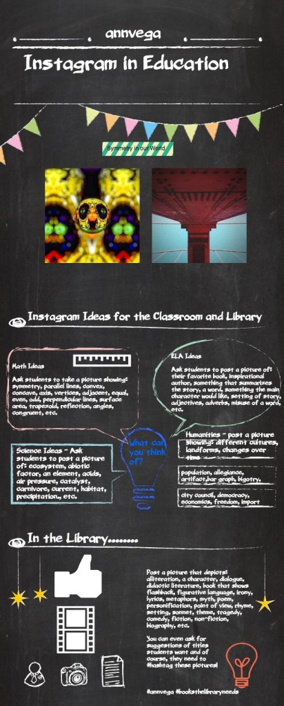 Instagram In the Classroom | Burlington High School Help Desk